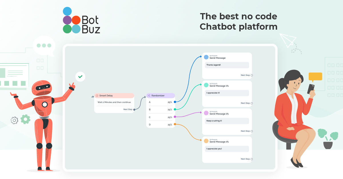 Botbuz - Best Chatbot Service In Rajkot, Gujarat, India